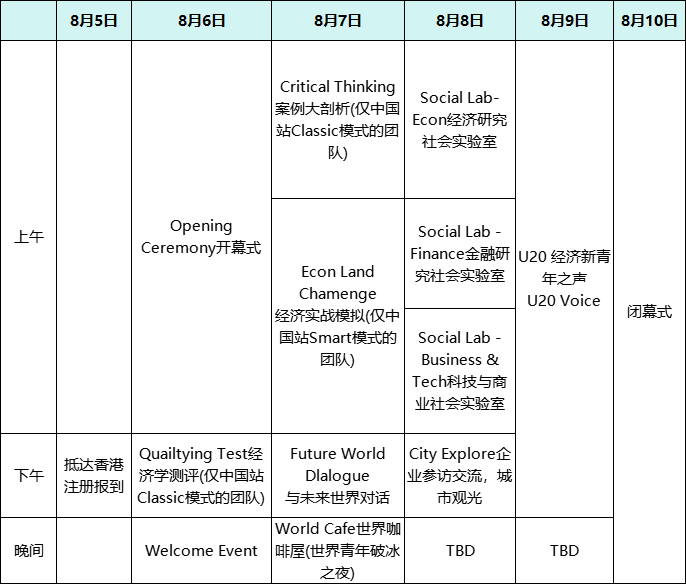 NEC全美经济学挑战赛官网-NEC竞赛报名组队-NEC比赛时间