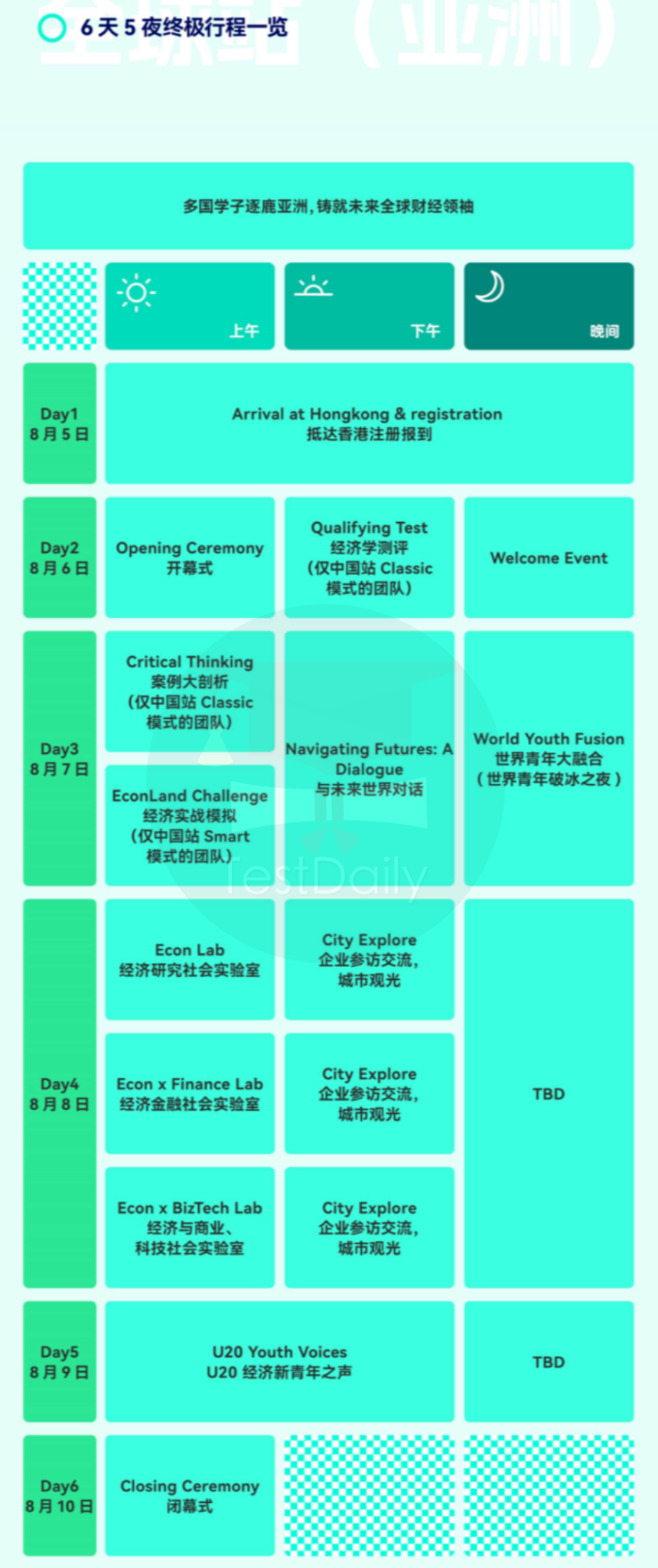 NEC中国赛区赛事规则-NEC全美经济学挑战赛官网