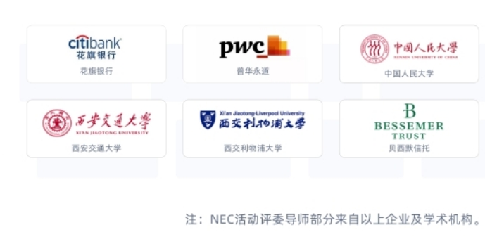 NEC经济竞赛赛事介绍-NEC经济竞赛组别介绍