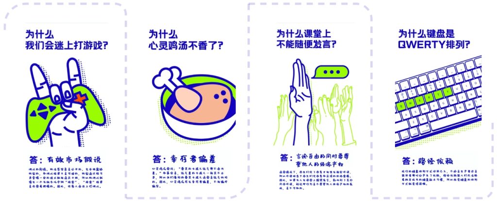 NEC经济竞赛赛事介绍-NEC经济竞赛组别介绍