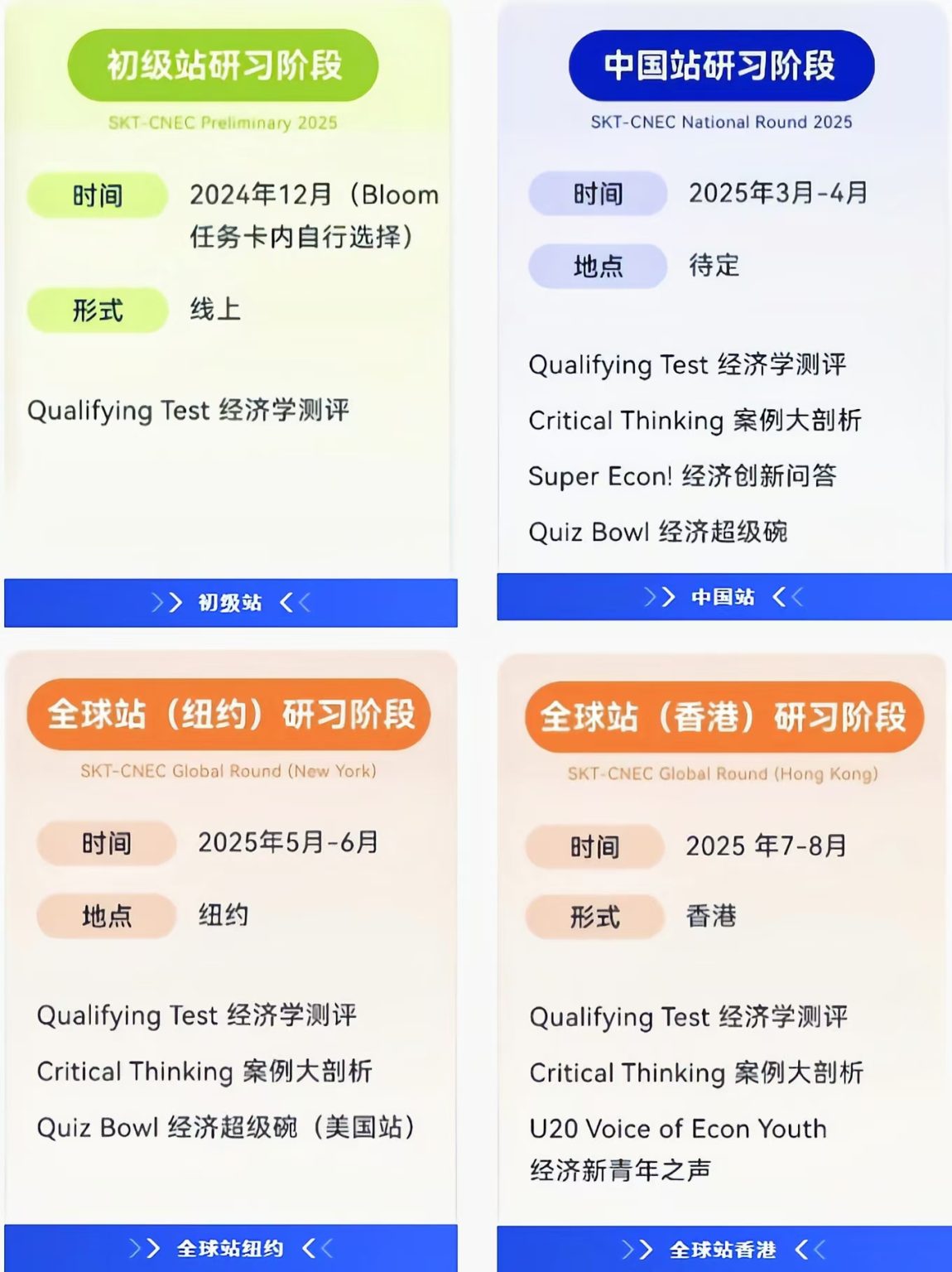 NEC全美经济学挑战赛报名方式-CENC竞赛报名-CENC报名入口